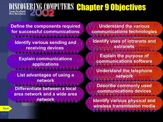 Chapter 9 Communications And Networks | PPT | Email | Internet