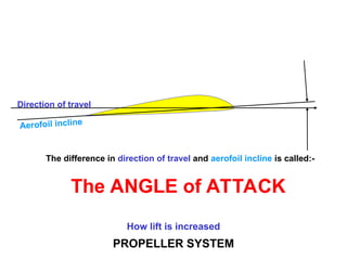 Propeller pitch system-How is lift applied | PPT