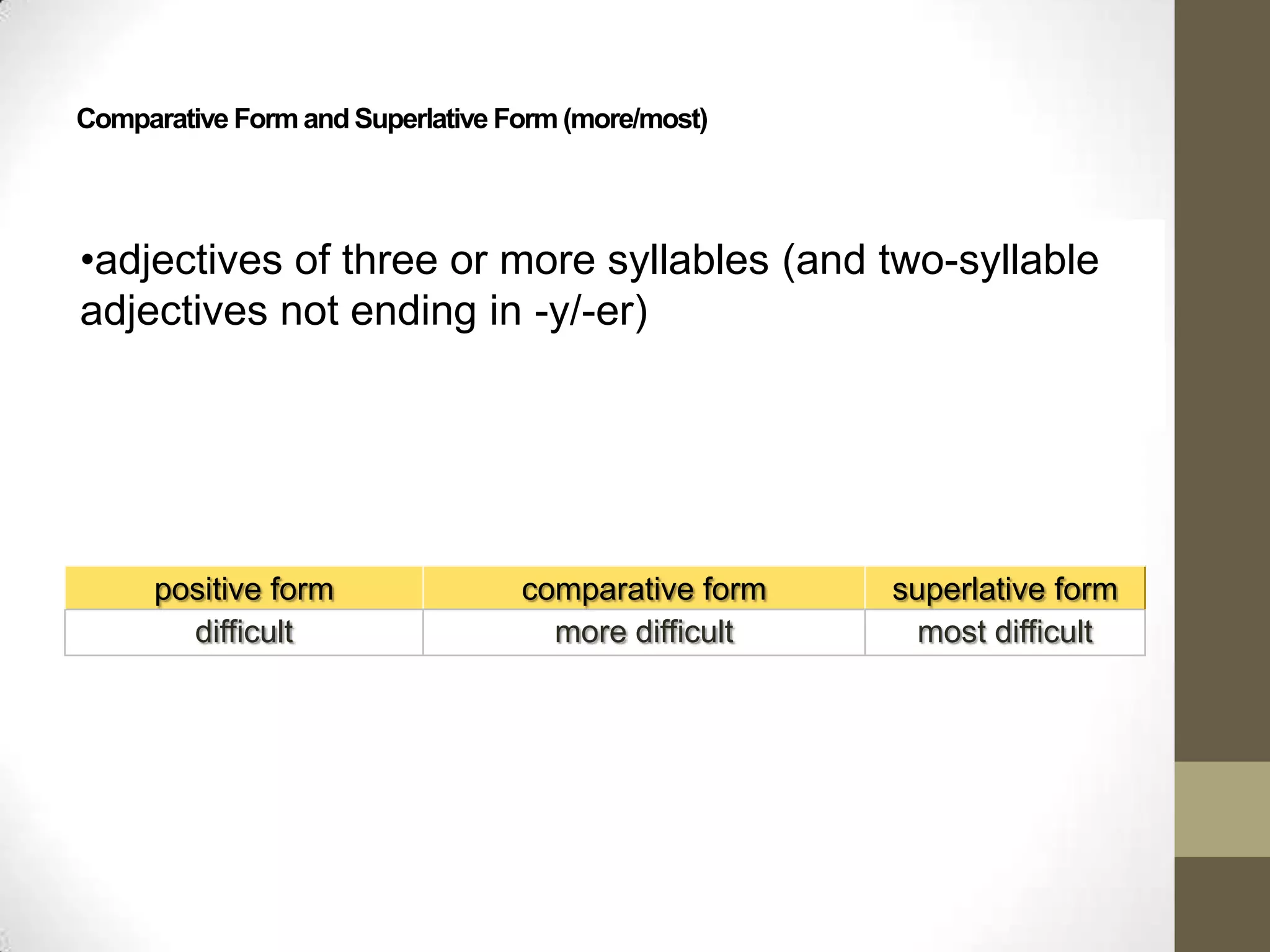 Chapter 9 - Comparisons | PPTX