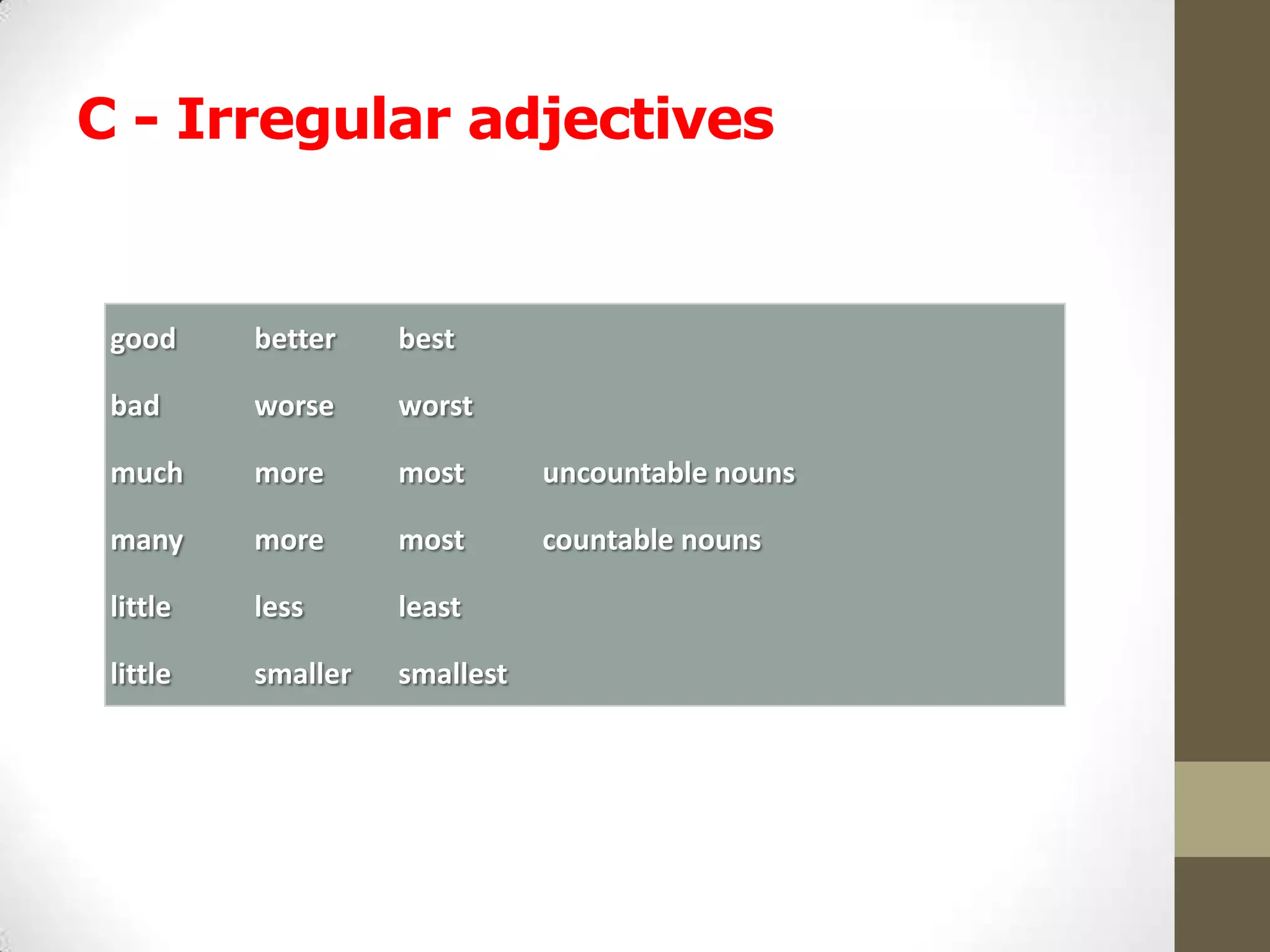 Chapter 9 - Comparisons | PPTX