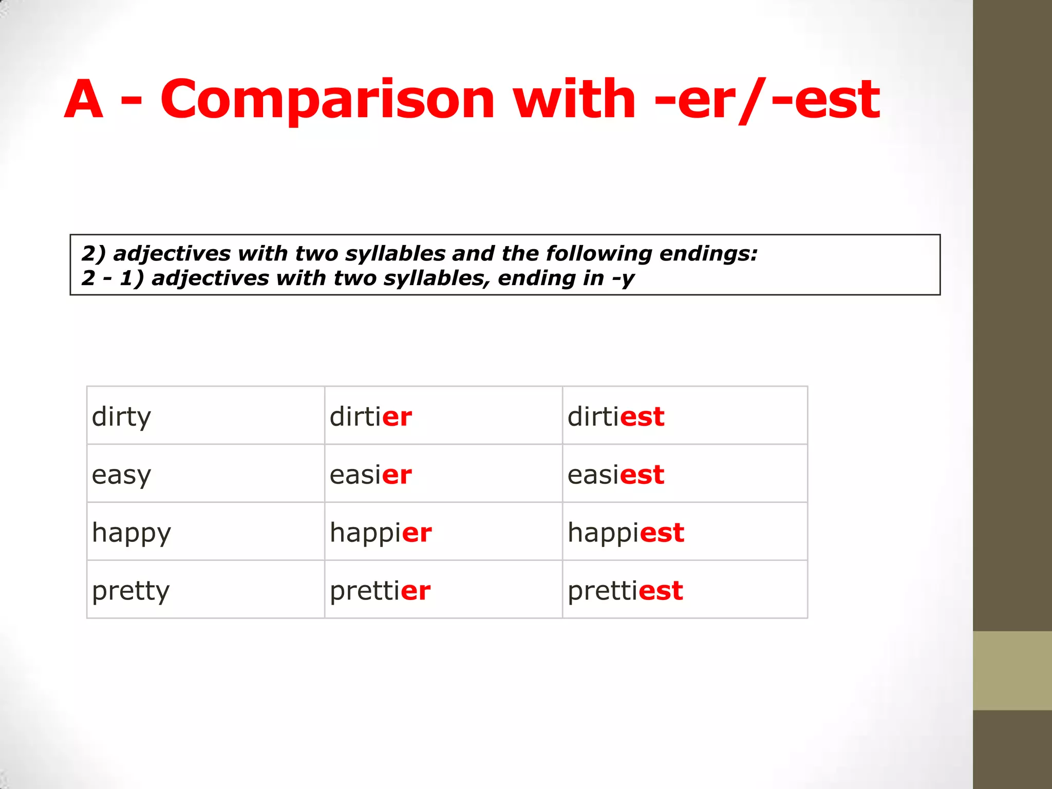 Chapter 9 - Comparisons | PPTX