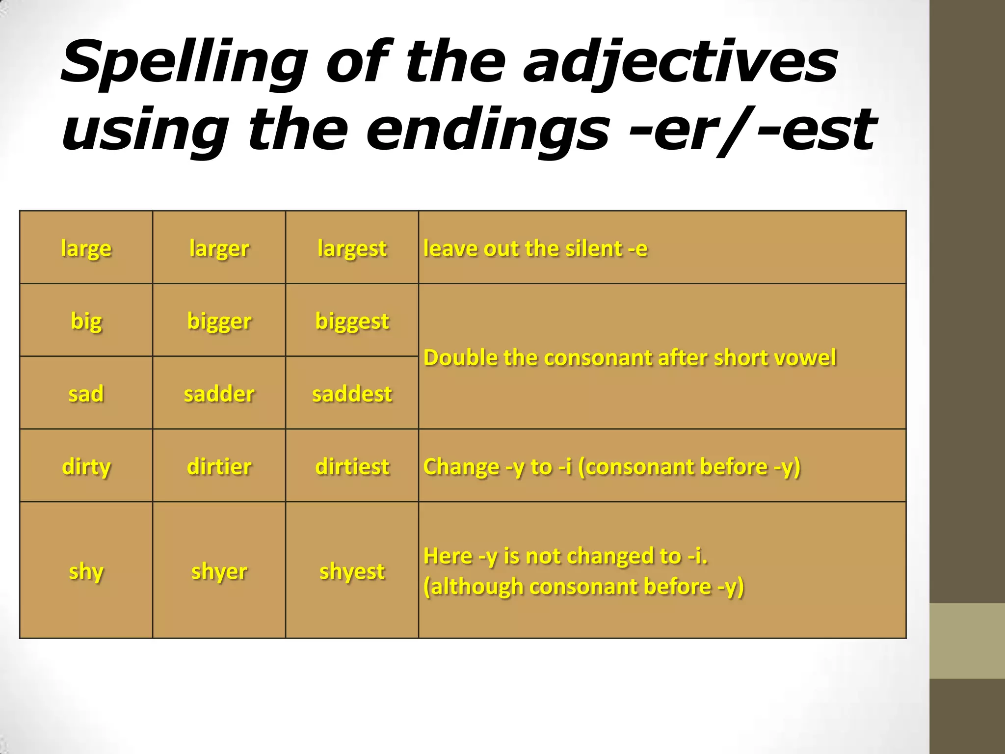 Chapter 9 - Comparisons | PPTX