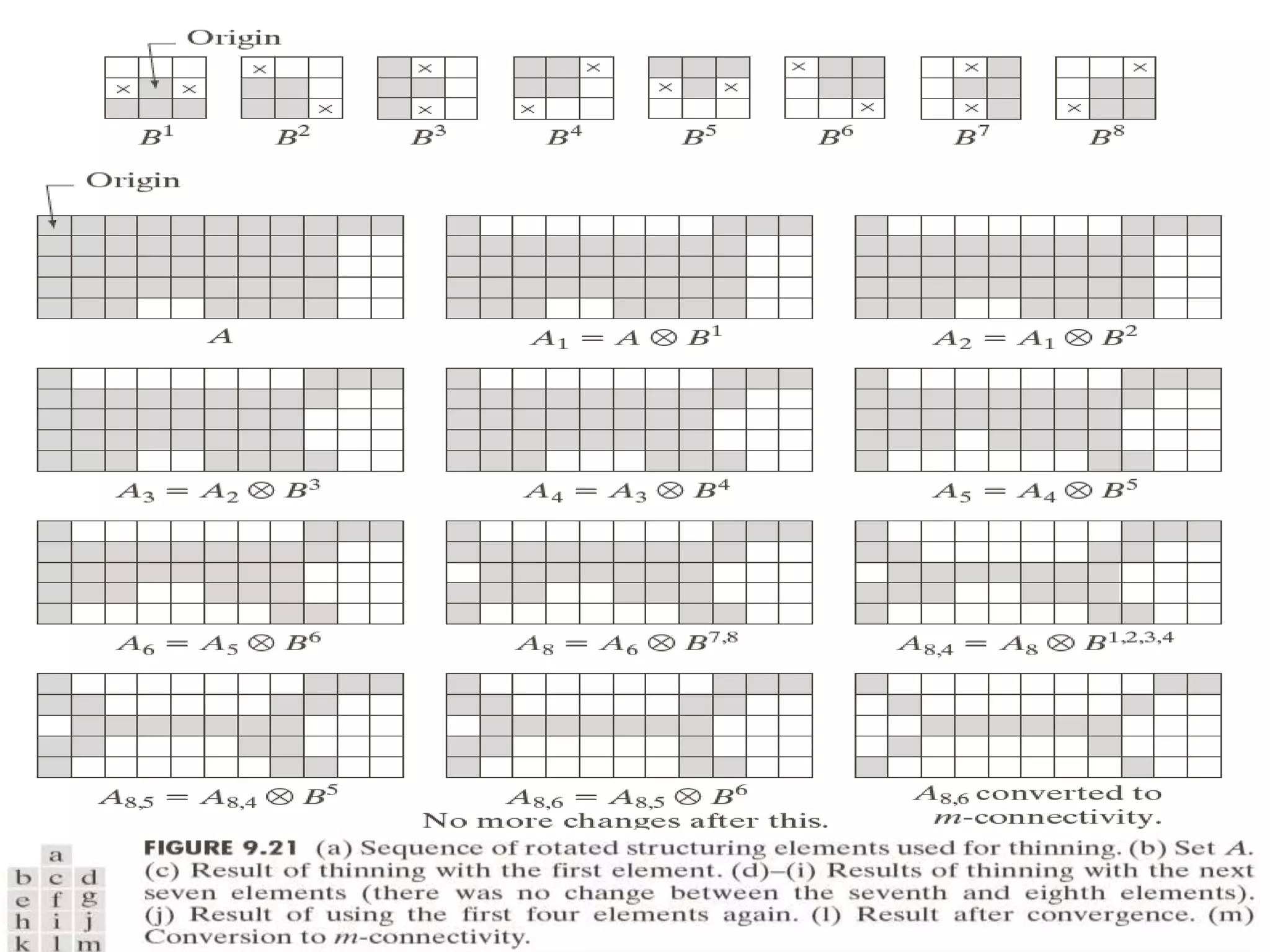 Chapter 9 morphological image processing | PPTX