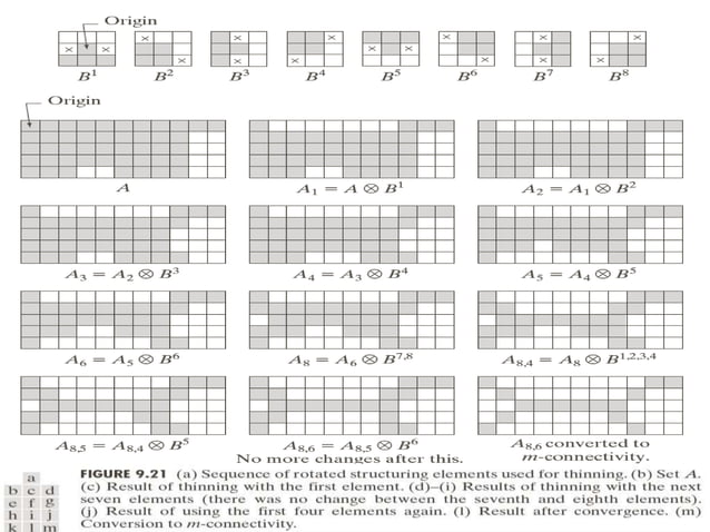 Chapter 9 morphological image processing | PPTX