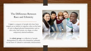Chapter 9: Race and Ethnicity | PPTX