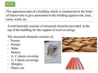 Roof Covering Types