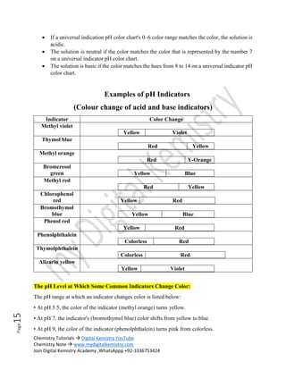 Chapter-Acids-Bases-and-Salts-Free-pdf-notes.pdf