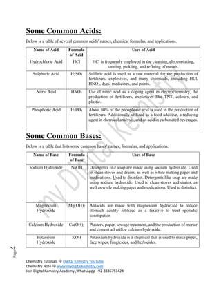 Chapter-Acids-Bases-and-Salts-Free-pdf-notes.pdf