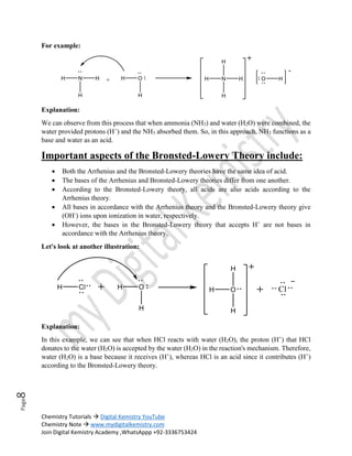 Chapter-Acids-Bases-and-Salts-Free-pdf-notes.pdf