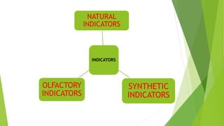 Chapter acids, bases and salts(class 10) | PPTX