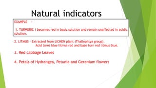 Chapter acids, bases and salts(class 10) | PPTX
