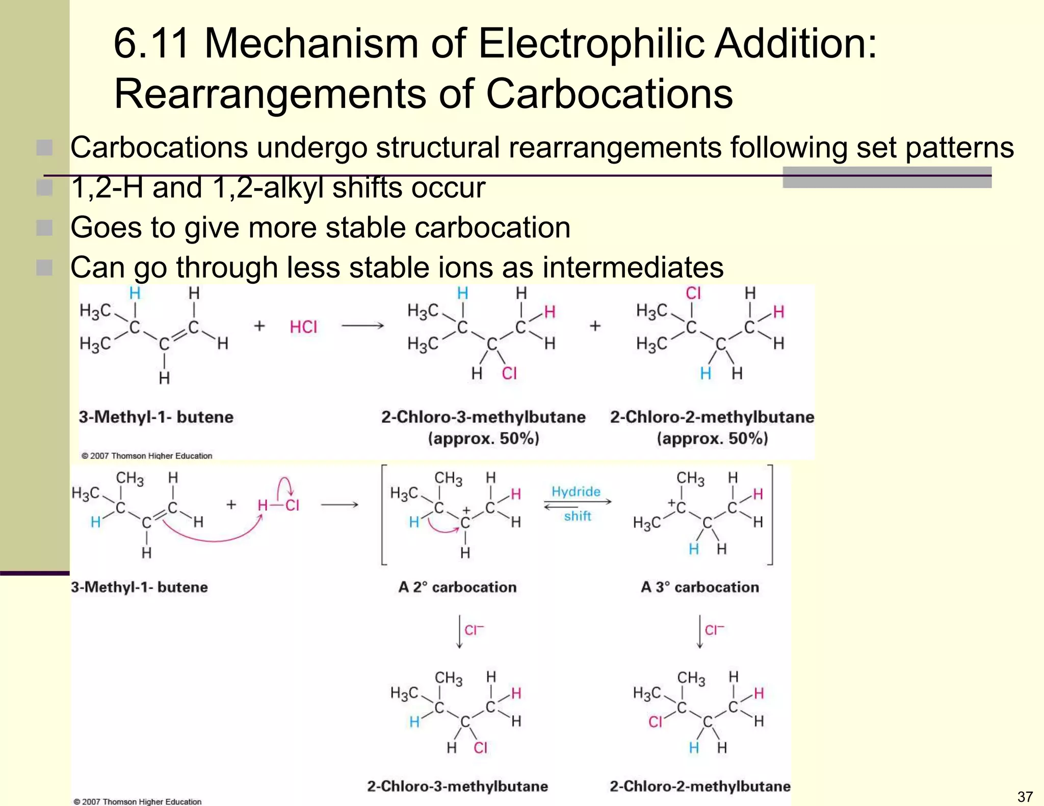 chapter-alkene.ppt