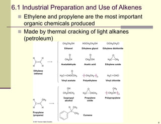 chapter-alkene.ppt