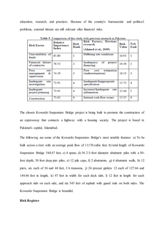Risk Evaluation of a construction project of NESPAK in PAKISTAN | DOCX