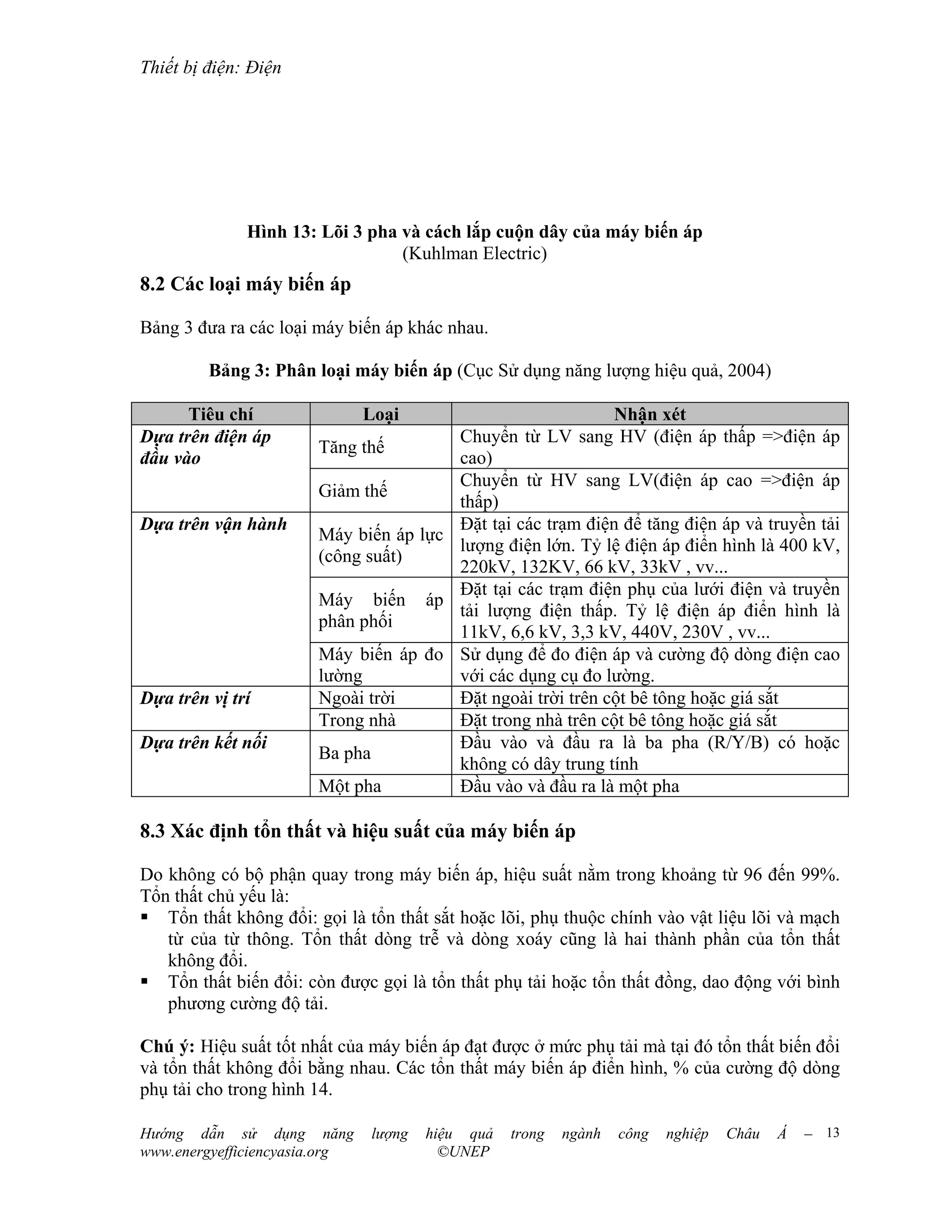 Chapter electricity (vietnamese) | PDF