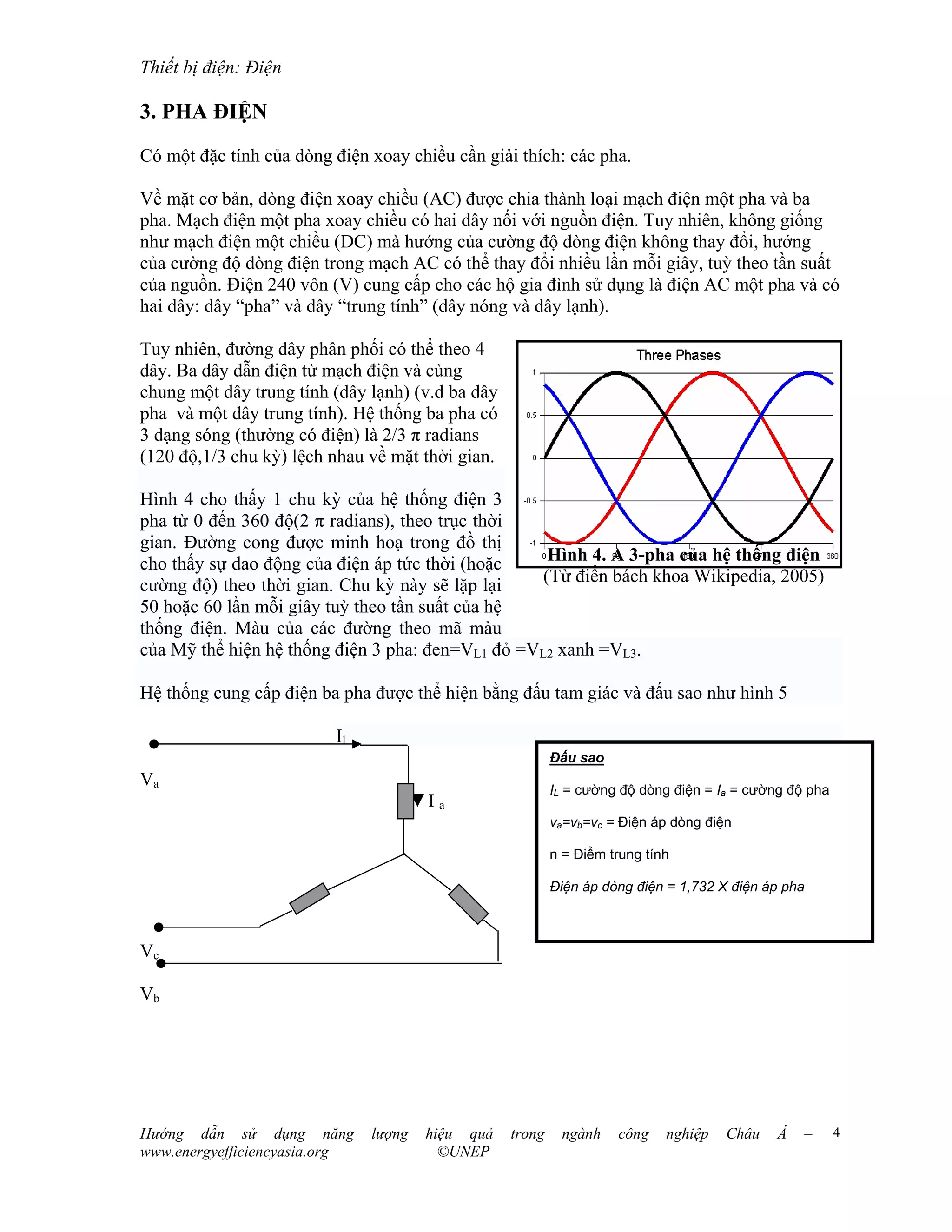 Chapter electricity (vietnamese) | PDF