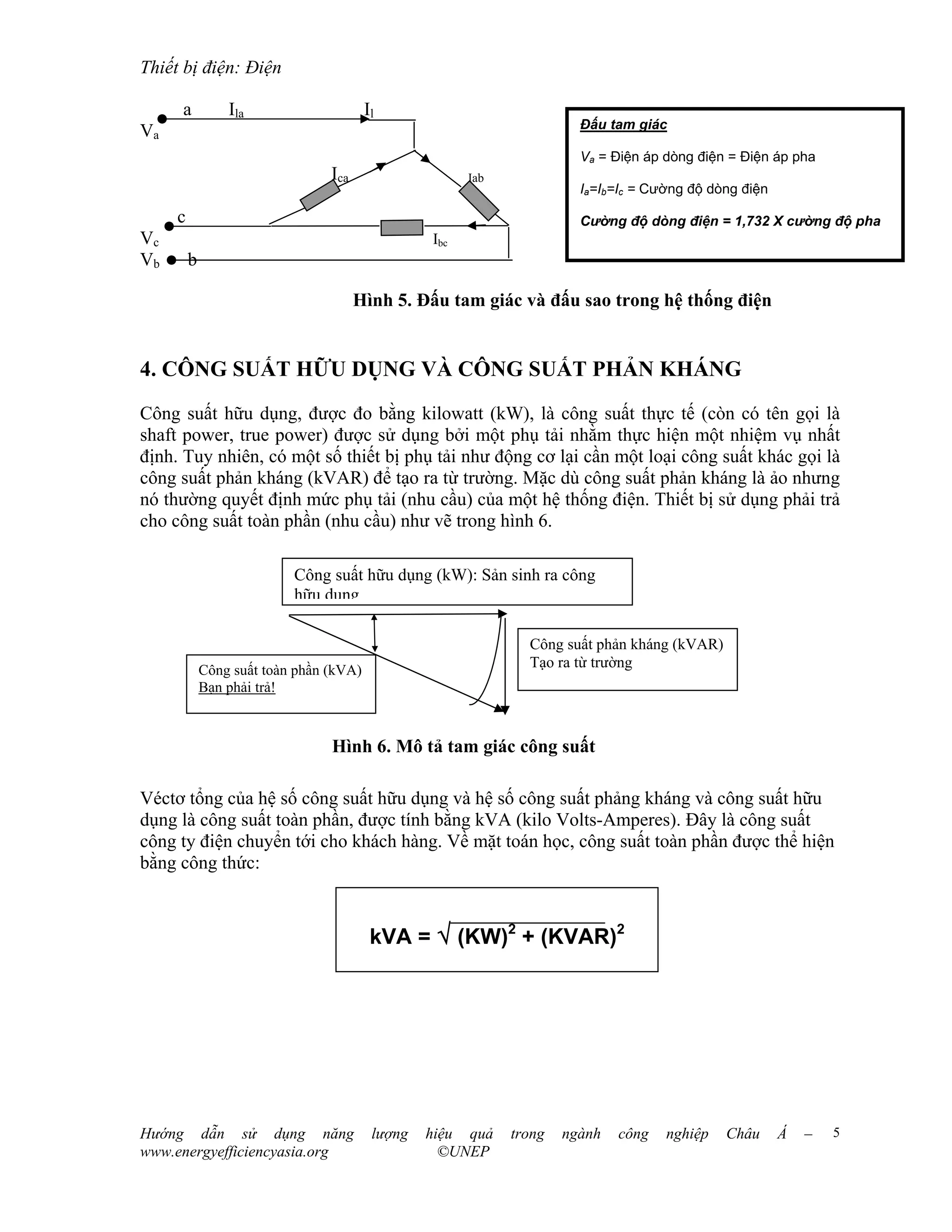 Chapter electricity (vietnamese) | PDF