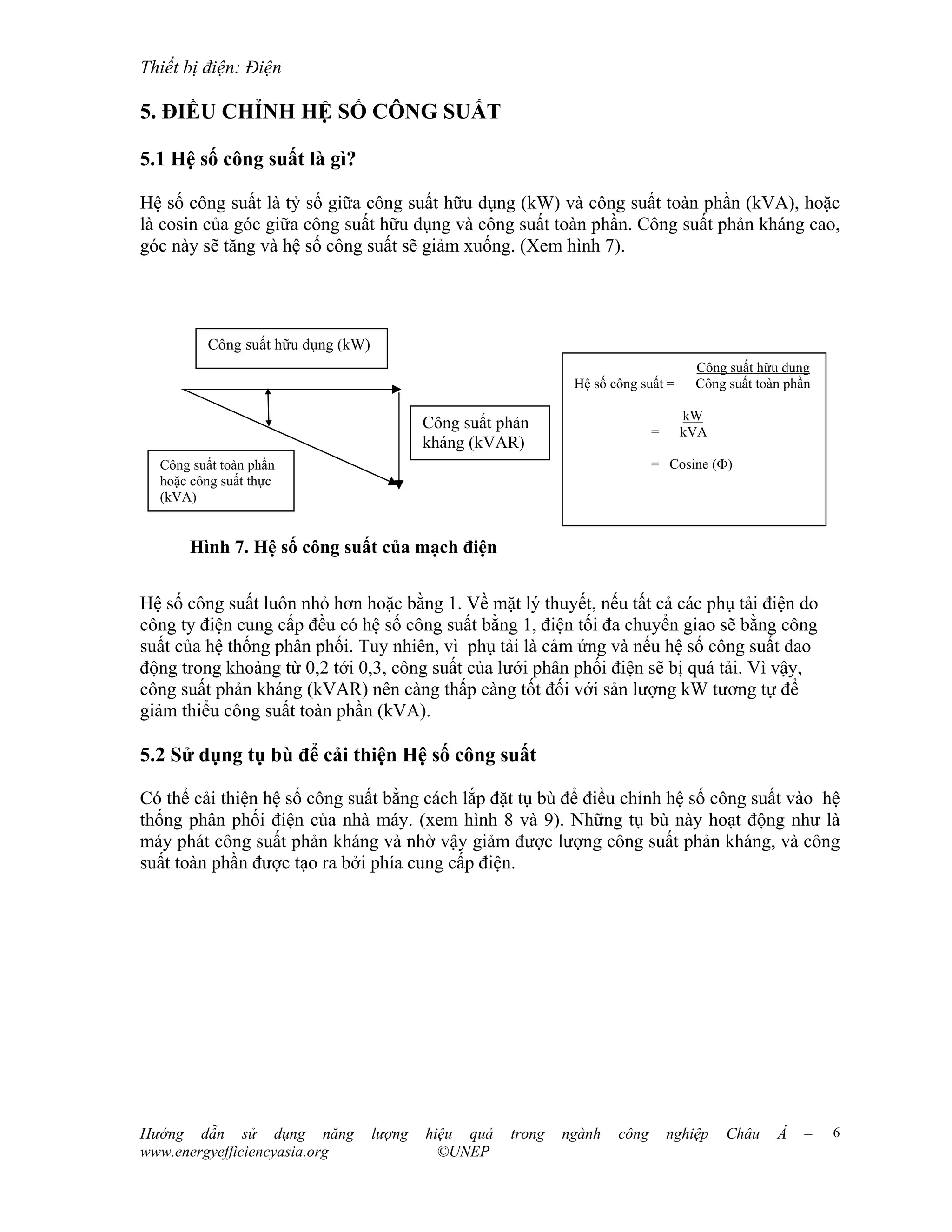 Chapter electricity (vietnamese) | PDF