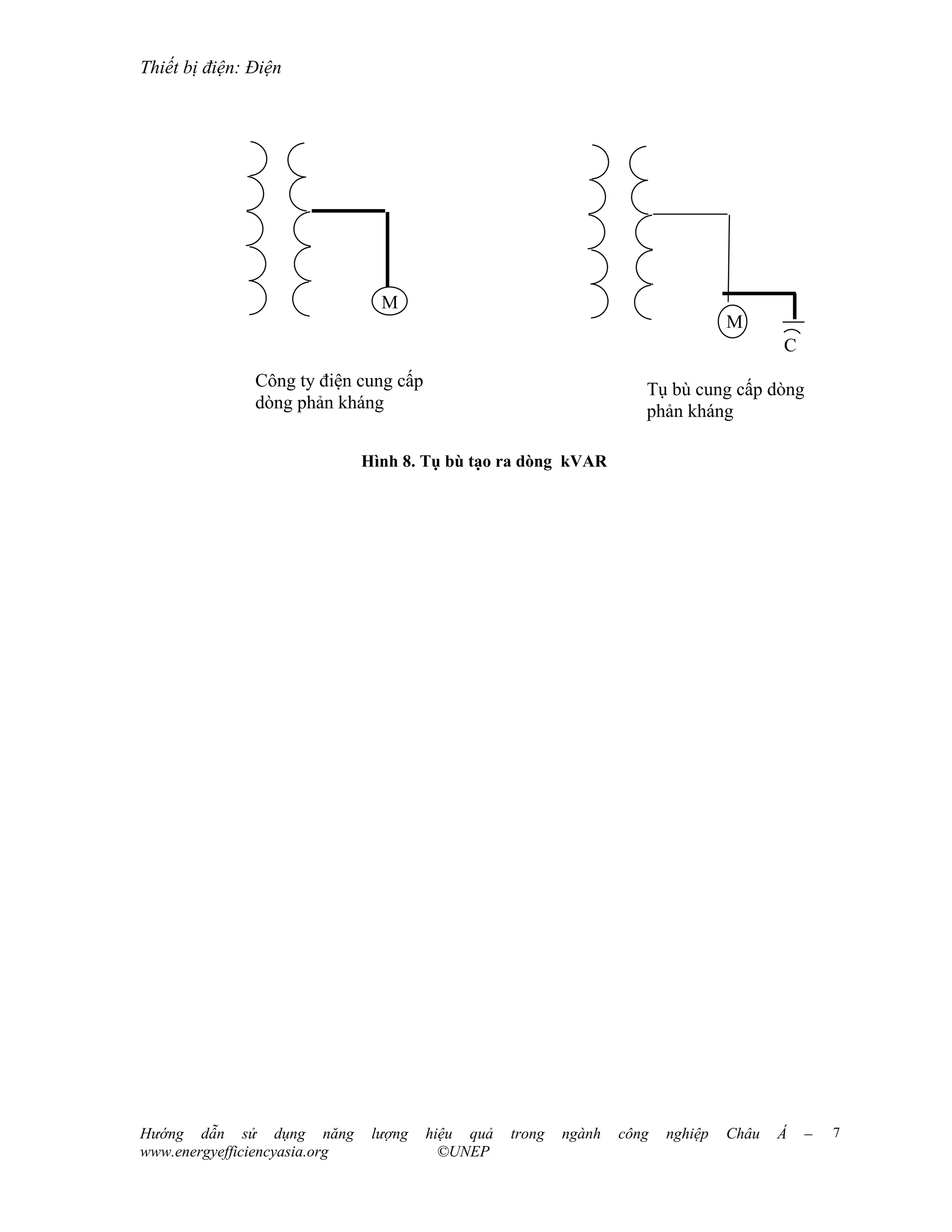 Chapter electricity (vietnamese) | PDF