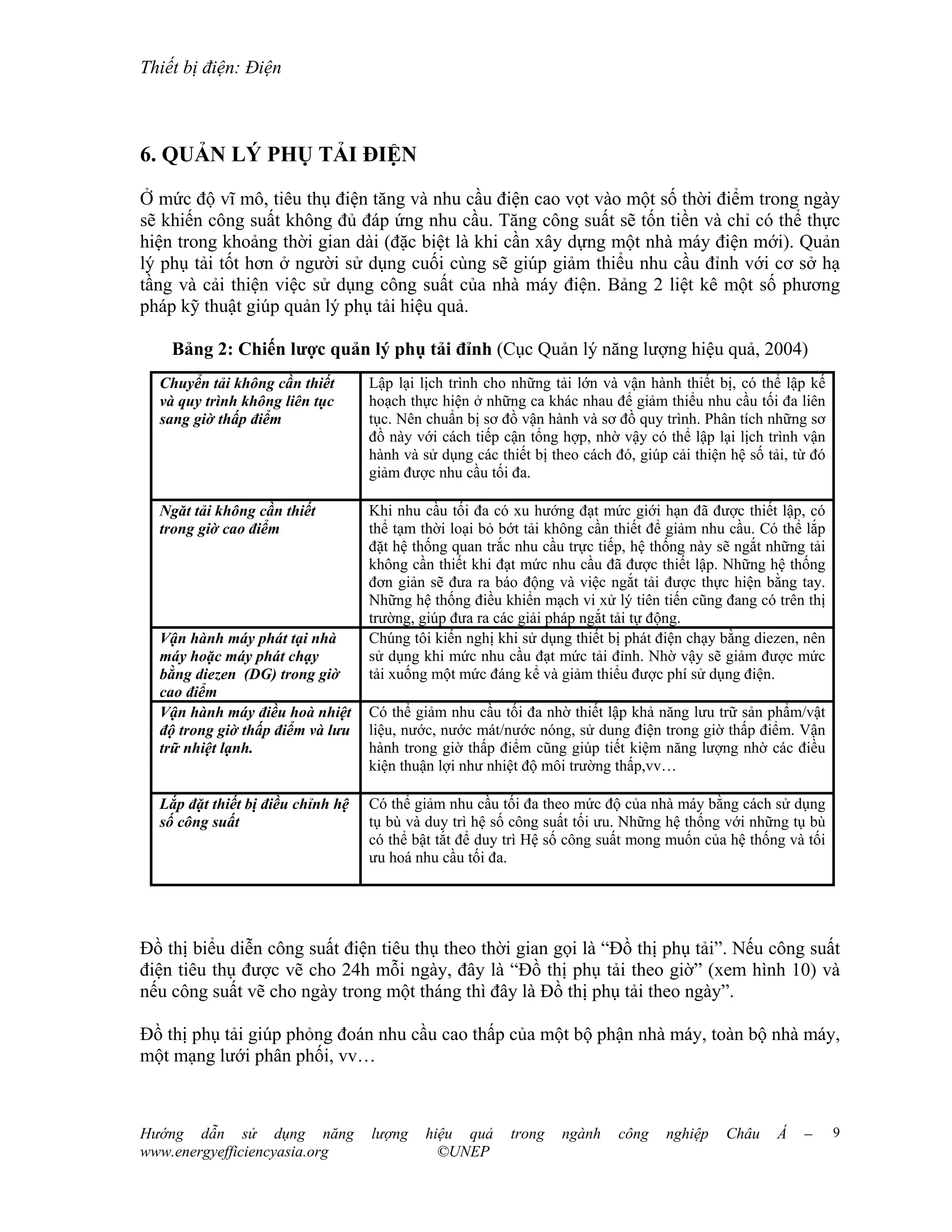 Chapter electricity (vietnamese) | PDF