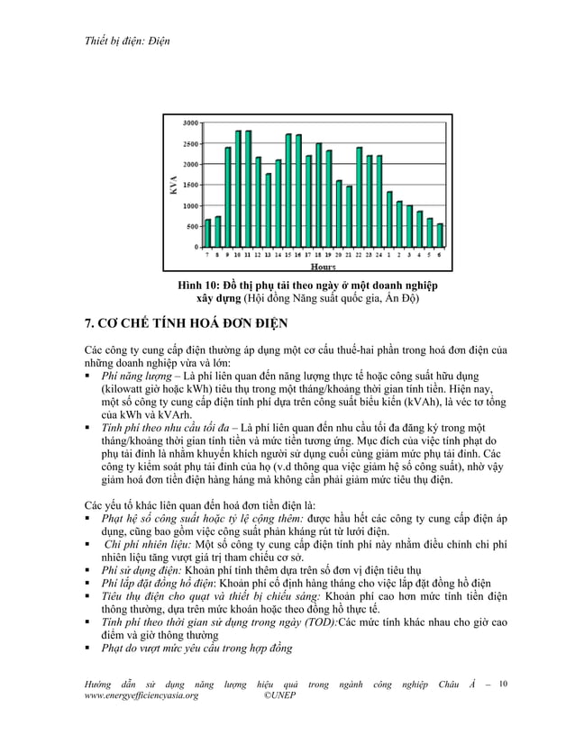 Chapter electricity (vietnamese) | PDF