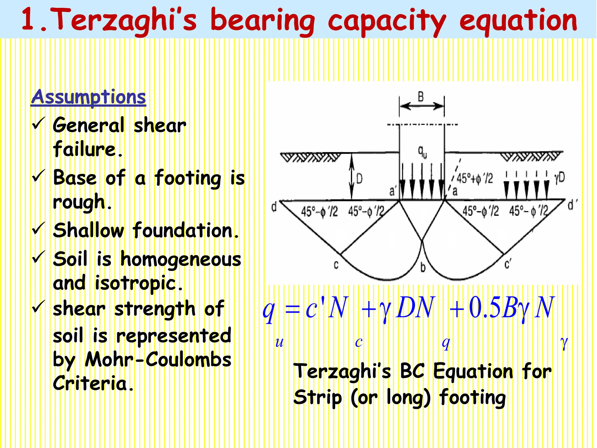 Geotechnical Chapter Four Bearing Capacity Pdf