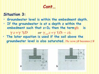Geotechnical CHAPTER -FOUR BEARING CAPACITY.pdf
