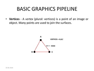 CHAPTER-I BASICS OF COMPUTER GRAPHICS.pdf