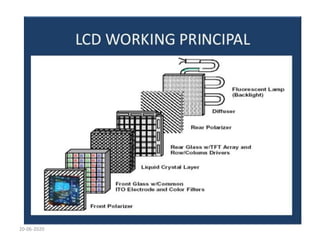 CHAPTER-I BASICS OF COMPUTER GRAPHICS.pdf