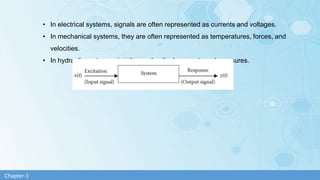 Chapter-I Classification of Signals and Systems.pptx