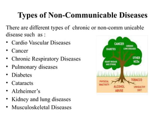 Communicable and Non Communicable Diseases | PPTX
