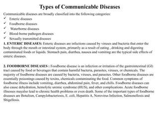 Communicable and Non Communicable Diseases | PPTX