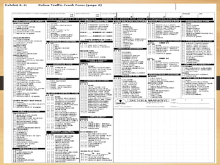 Dr.Makendran Chapter -II Accident Studies & Collision Diagram .pdf