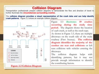 Dr.Makendran Chapter -II Accident Studies & Collision Diagram .pdf