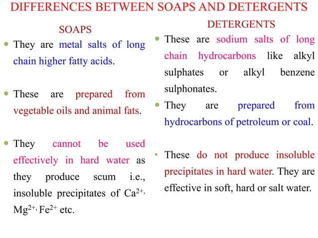 Chapter -II Detergents & Cosmetics.pptx