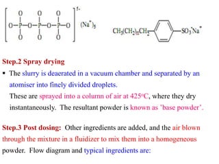 Chapter -II Detergents & Cosmetics.pptx