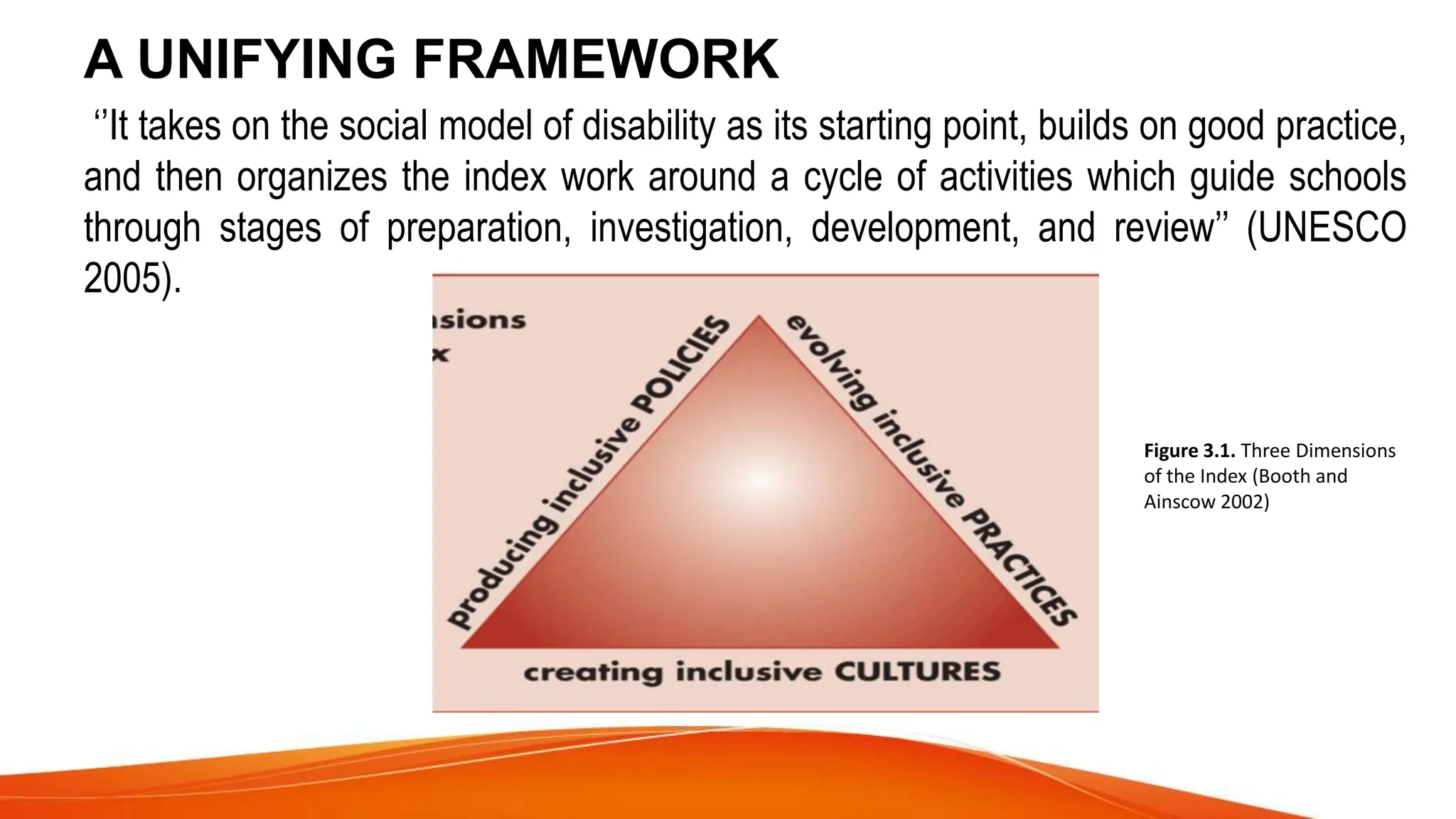 CHAPTER-III-MAKING-SCHOOLS-INCLUSIVE.pptx