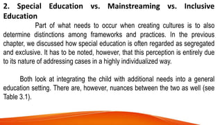 CHAPTER-III-MAKING-SCHOOLS-INCLUSIVE.pptx
