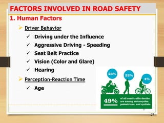 Chapter -I Introduction of Road Safety by Dr.Makendran C | PPT