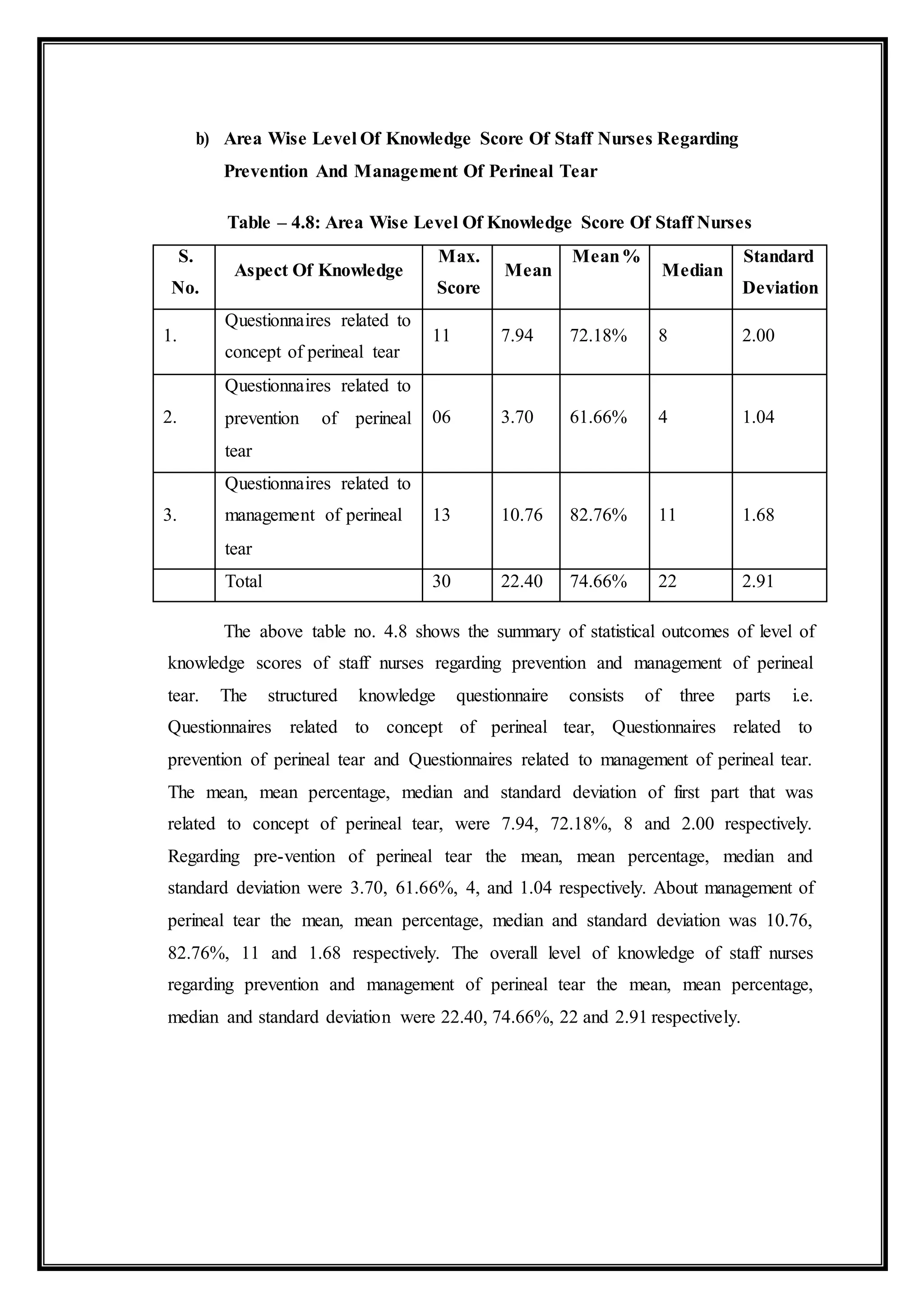 Chapter iv data analysis and interpretation | DOCX