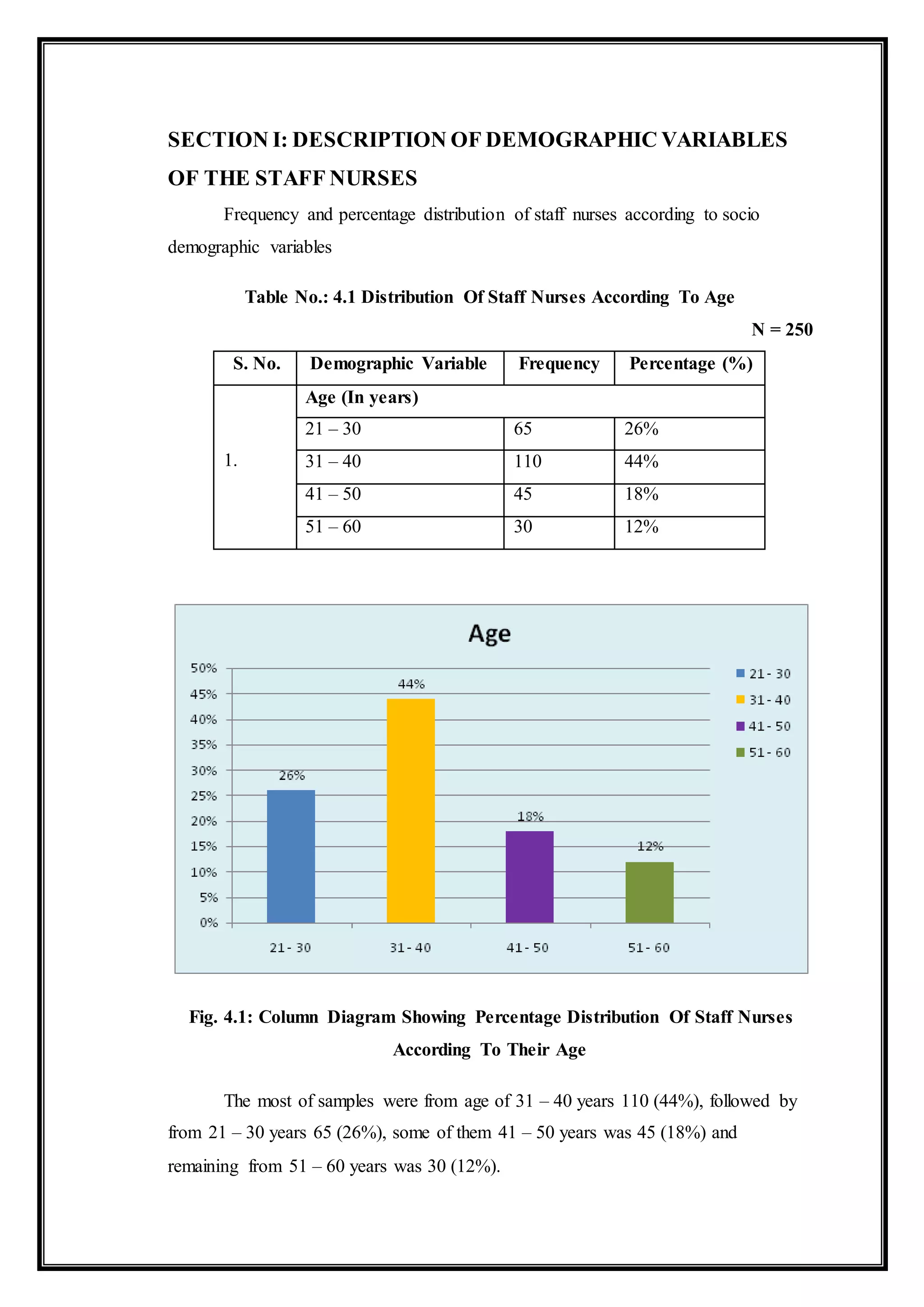 Chapter iv data analysis and interpretation | DOCX