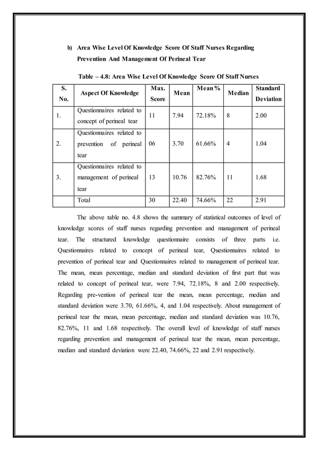 chapter-iv-data-analysis-and-interpretation