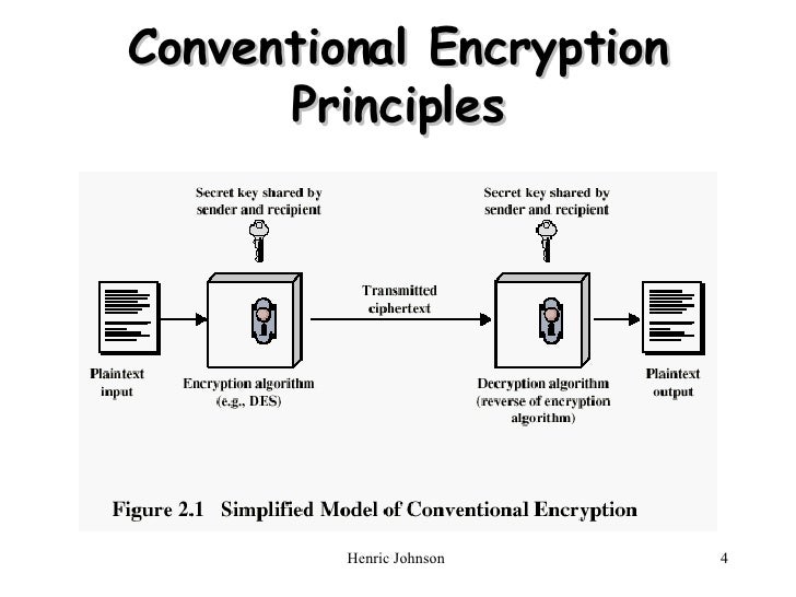 Conventional Encryption NS2