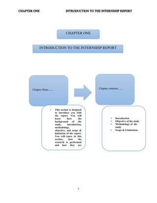 Chapter: 1,Internship report on General Banking activities of Janat ...