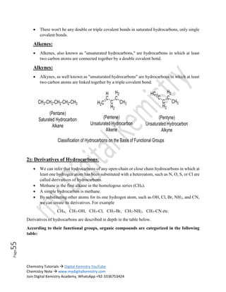 Chapter-Organic-Chemistry-class-10-important-Questions.pdf