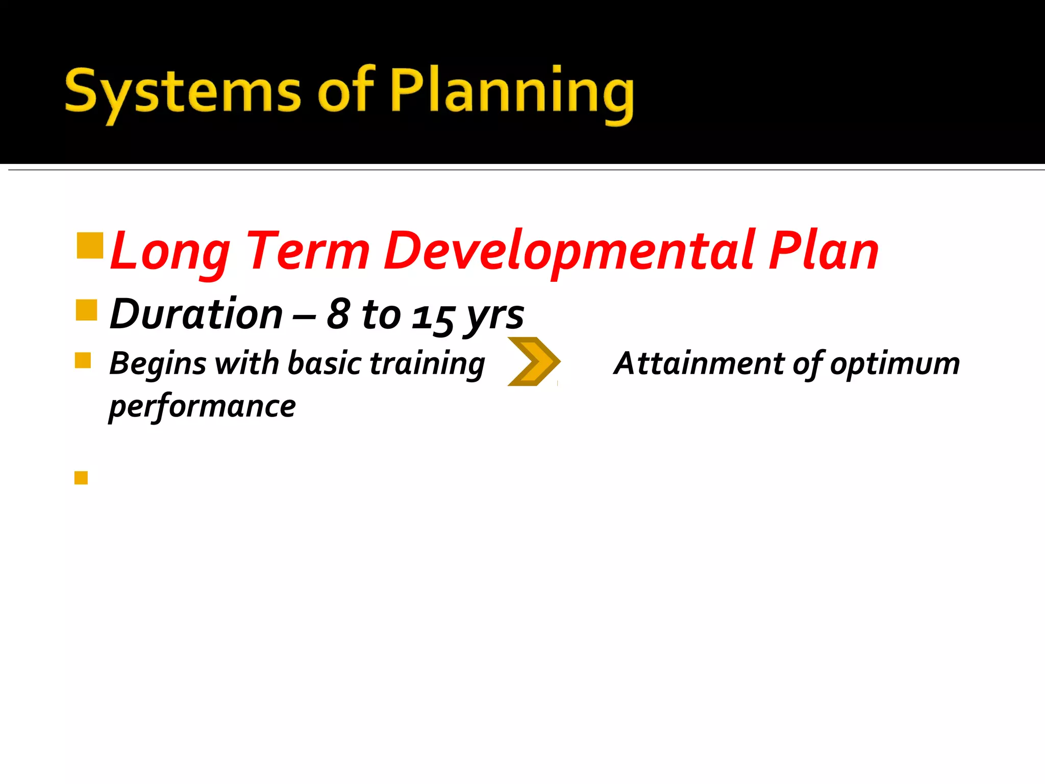 Chapter Planning of Competitions & Periodization | PPT