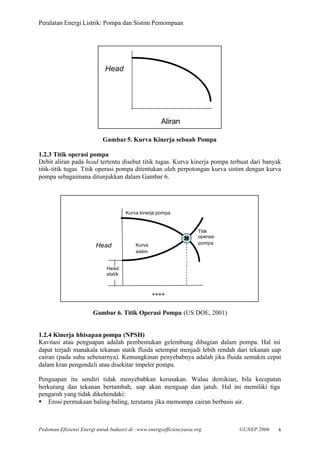 Chapter pumps and pumping systems (bahasa indonesia) | PDF