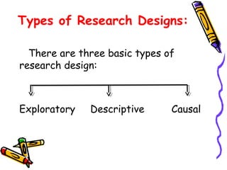 Chapter research design | PPT