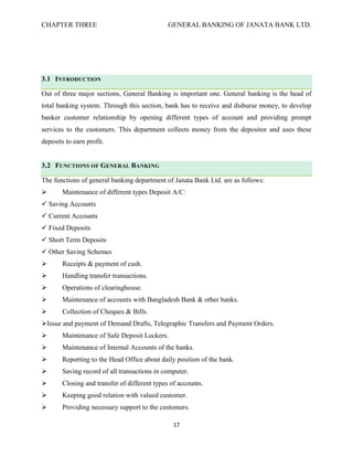 Internship report on General Banking activities of Janat Bank limited | PDF