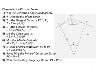 Geometric design of Highway Chapter-3-pptx | PPTX